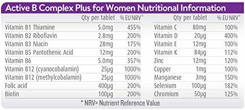 Active Iron voor vrouwen | Active Iron & B Complex Plus voor vrouwen