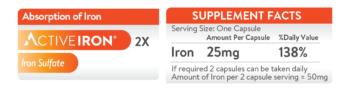 Best Iron Supplement | Active Iron Tablets | Iron Absorption