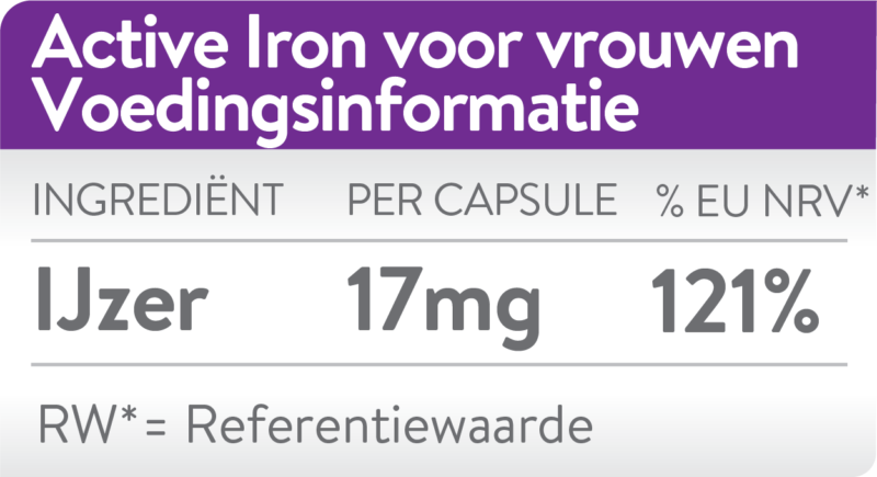 Active Iron voor vrouwen | Active Iron & B Complex Plus voor vrouwen