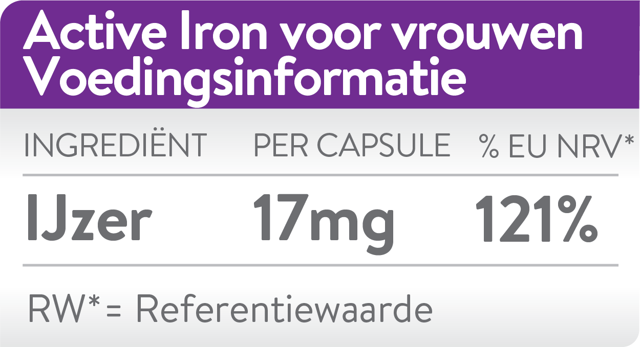 Active Iron voor vrouwen | Active Iron & B Complex Plus voor vrouwen