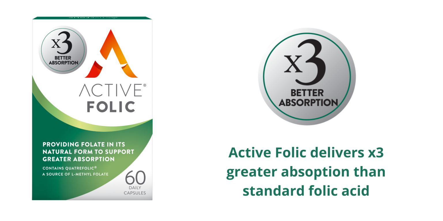 Should You Take Folic Acid for Pregnancy? - Active Iron