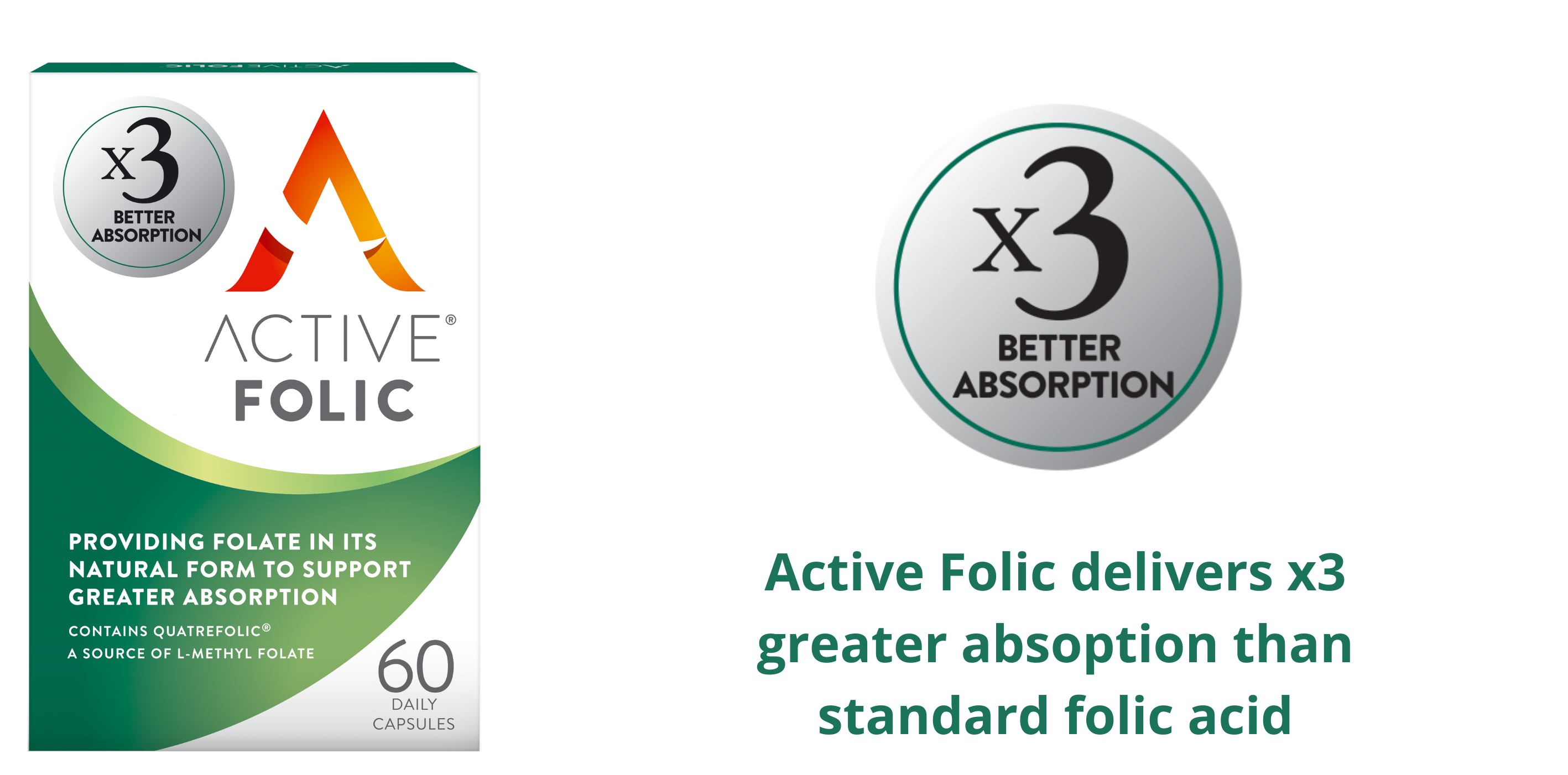 Active Folic - Φολικό οξύ - Active Iron