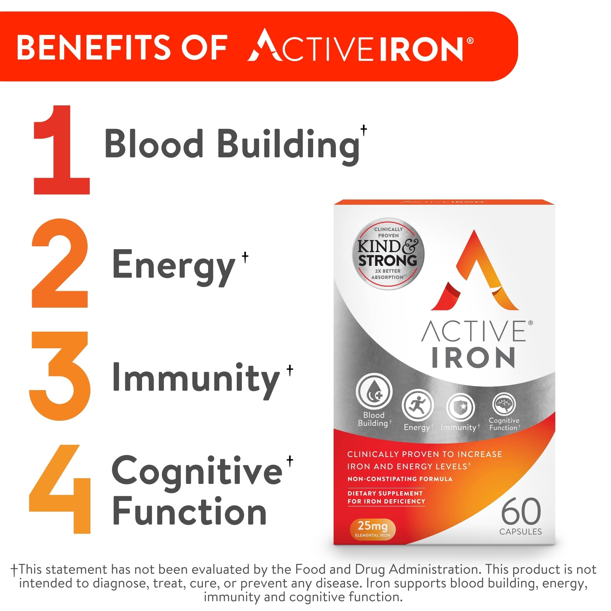 Buy Active Iron 25mg- Strong & Gentle Iron Supplements | Active Iron